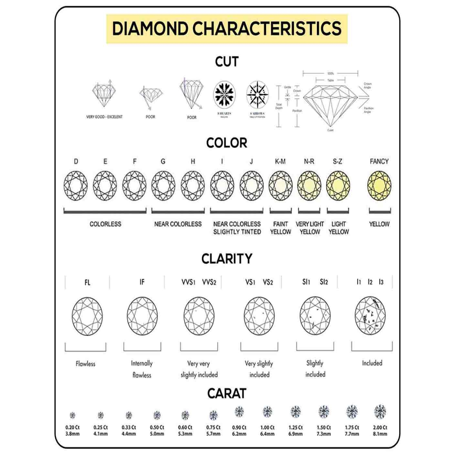 Krita Gold and Diamond Ring Online Jewellery Shopping India | Dishis ...